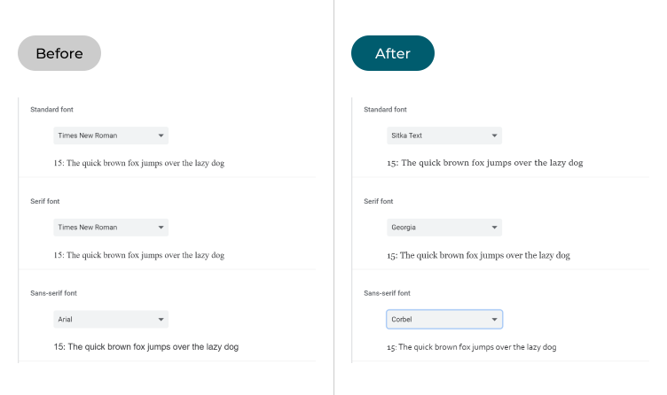 How To Change The Fonts In Google Chrome For Windows 10 My Computer 